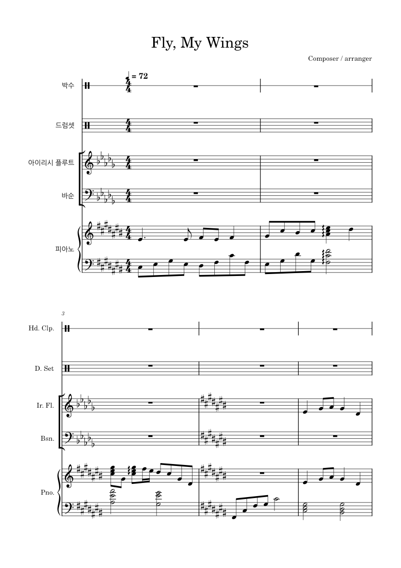 Fly, My Wings – Mili [Limbus Company] Sheet Music for Piano, Flute ...