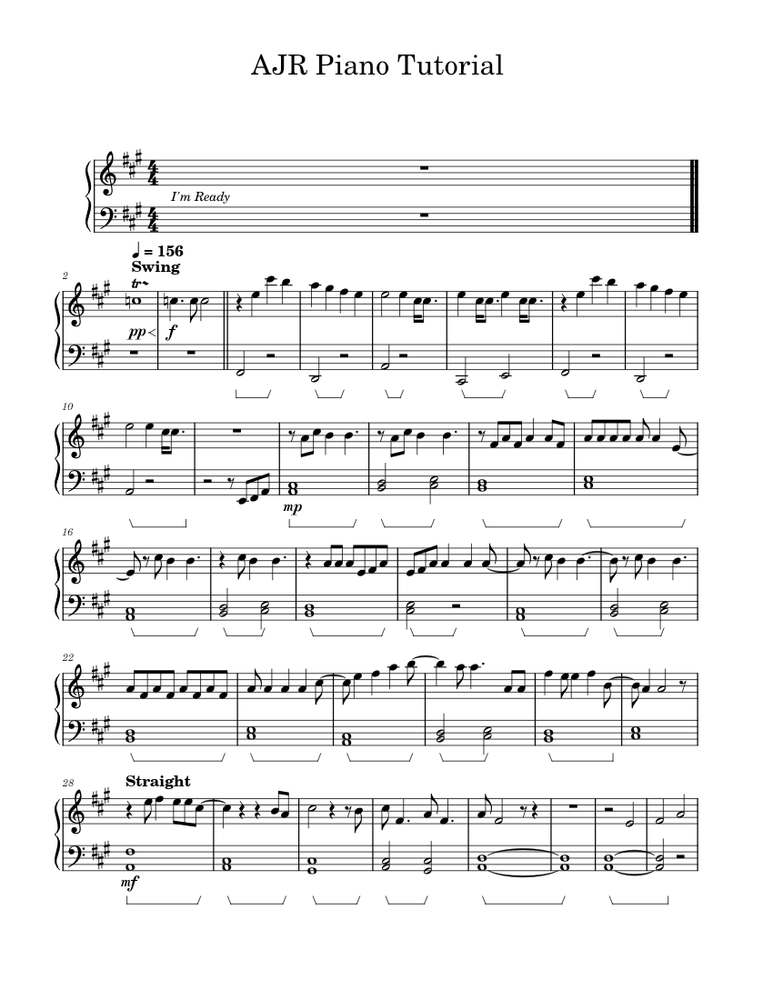 Piano Tutorials – AJR Sheet Music for Piano (Solo) | MuseScore.com