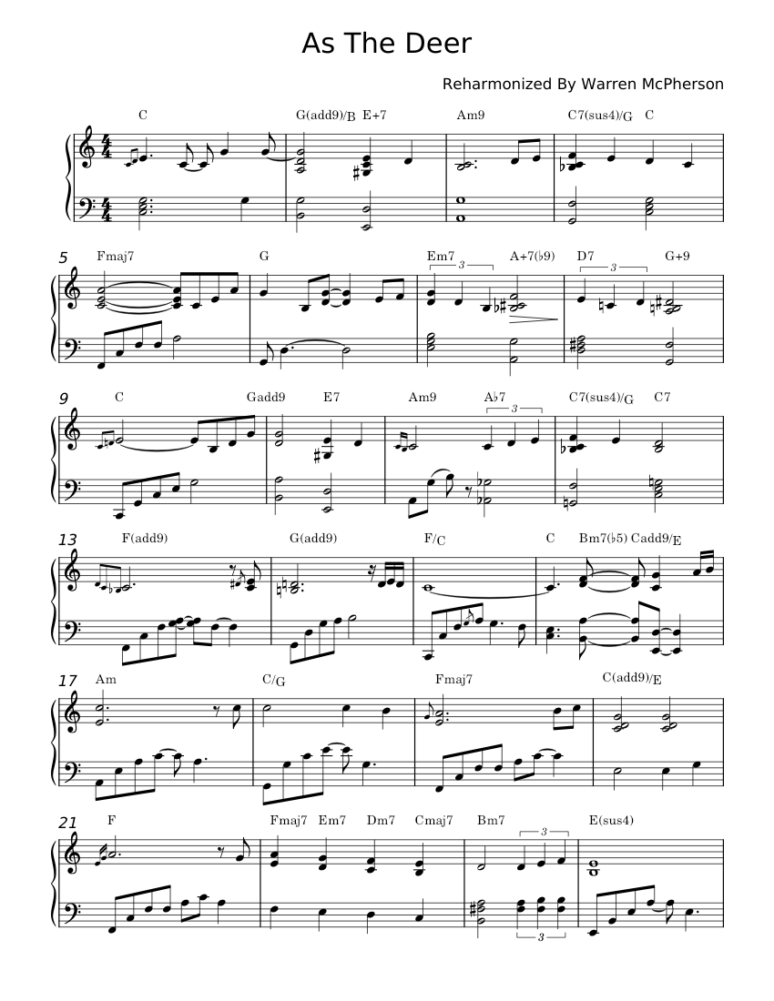 As The Deer - Martin J Nystrom Sheet music for Piano (Solo) Easy ...