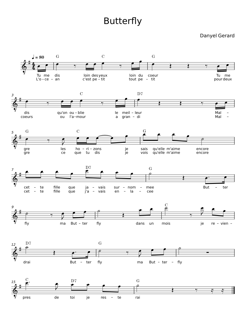 Butterfly - Danyel Gerard Sheet Music with Chords for Synthesizer (Solo ...