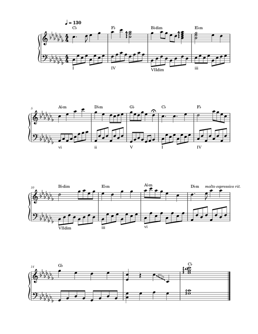 Harp Etude Sheet music for Piano (Solo) | Musescore.com
