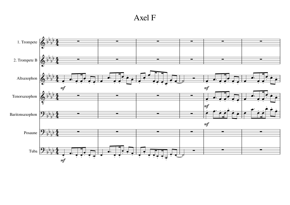 Axel F (Beverly Hills Cop Theme) – Harold Faltermeyer Sheet Music for ...