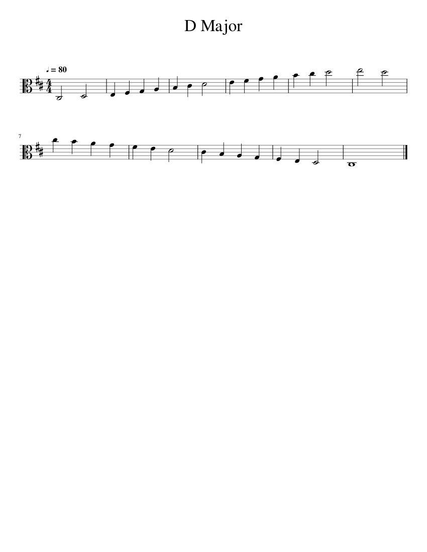 D Major Sheet music for Piano (Solo) Easy | Musescore.com