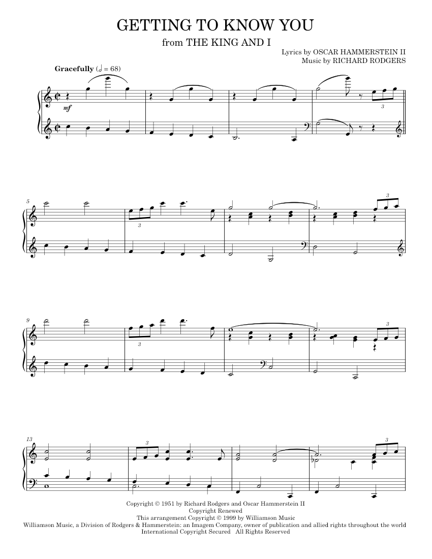 getting to know you Sheet music for Piano: Music Notes
