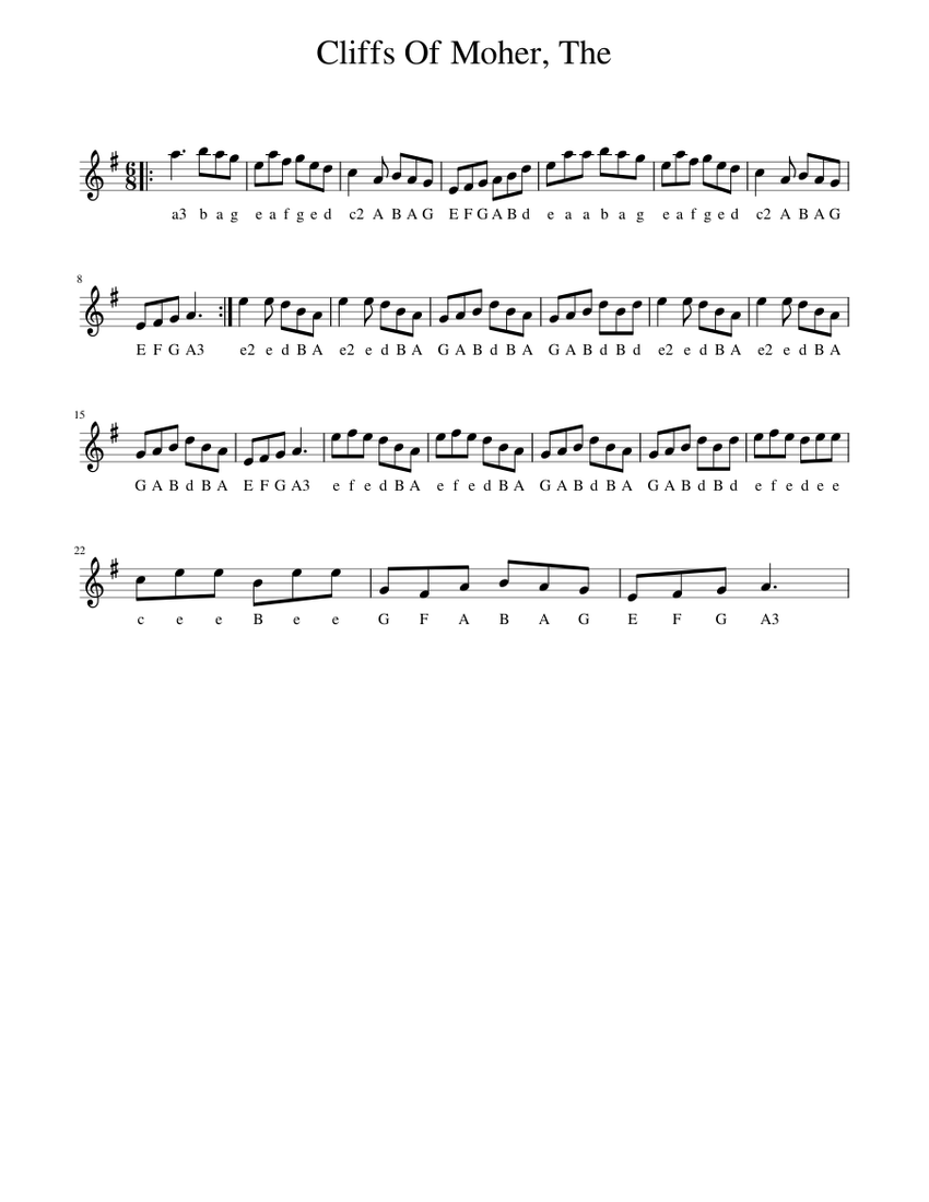 The Cliffs Of Moher Sheet music for Piano (Solo) | Musescore.com