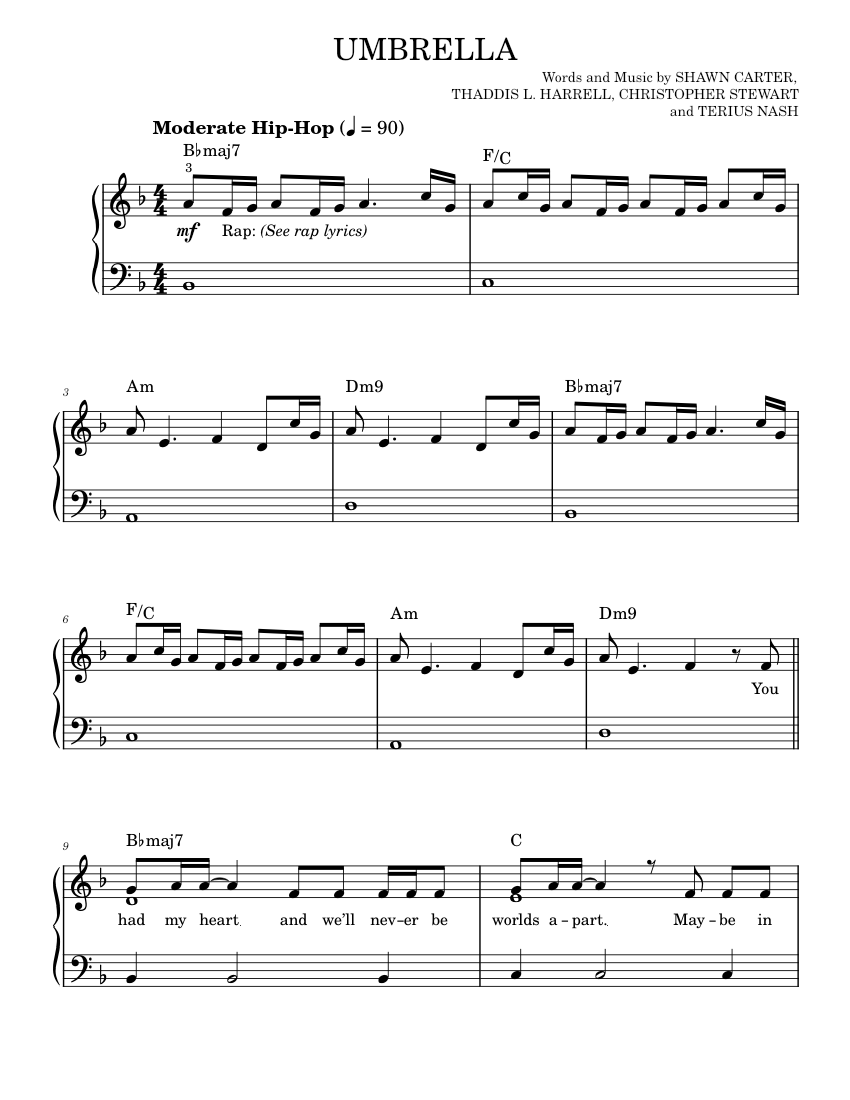 umbrella Sheet music for Piano by Rihanna Official | MuseScore.com