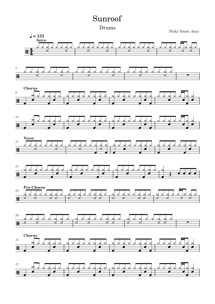 Sunroof (Drums) Sheet Music for Drum group (Solo) | MuseScore.com