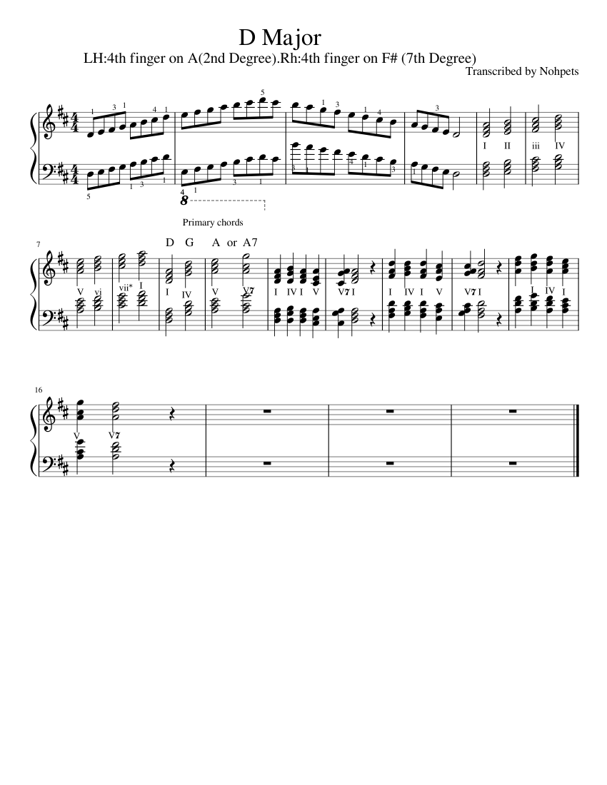 D Major Scale Sheet music for Piano (Solo) Easy | Musescore.com