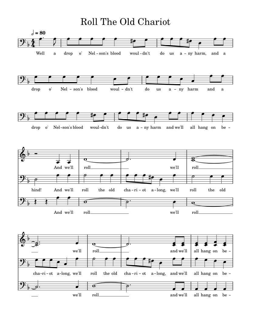 Roll the old chariot along – Misc Traditional Sheet music for Piano ...