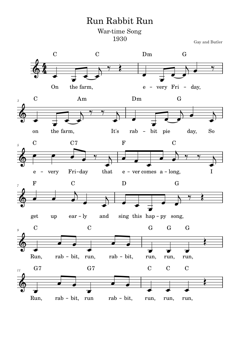 Run, Rabbit, Run – Me And My Girl Musical, Noel Gay Sheet music for Piano (Solo) Easy ...