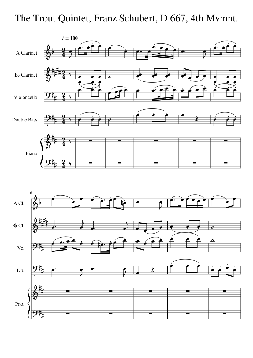 The Trout Quintet, Franz Schubert, D 667, 4th Mvmnt. Sheet Music for Piano, Clarinet in b-flat ...