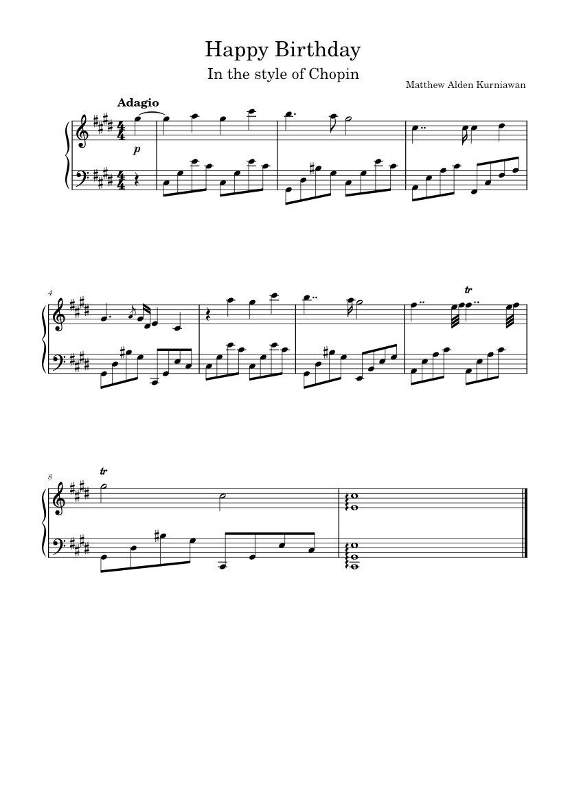Happy_Birthday (Chopin) Sheet Music for Piano (Solo) Easy | MuseScore.com