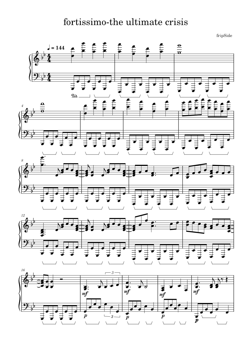 Fortissimo-the ultimate crisis – fripSide Sheet music for Piano (Solo ...