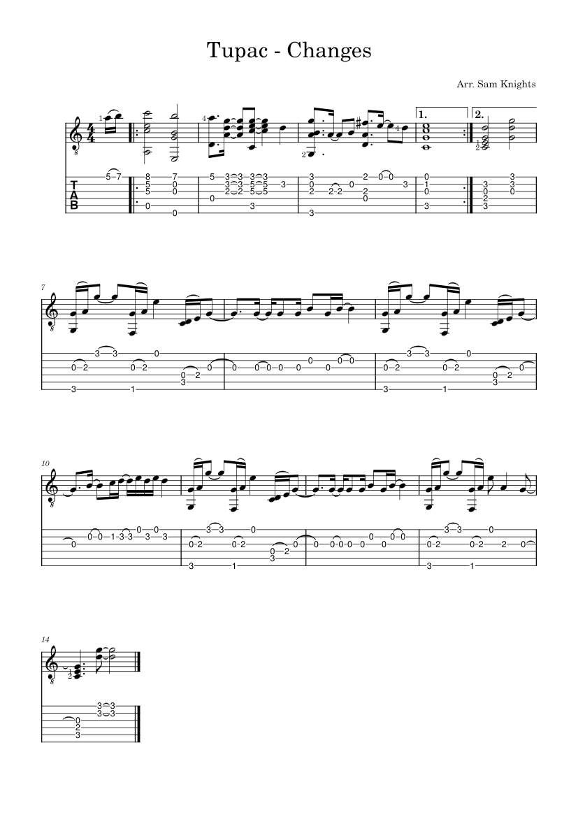 Changes – Tupac Sheet Music for Guitar (Solo) | MuseScore.com