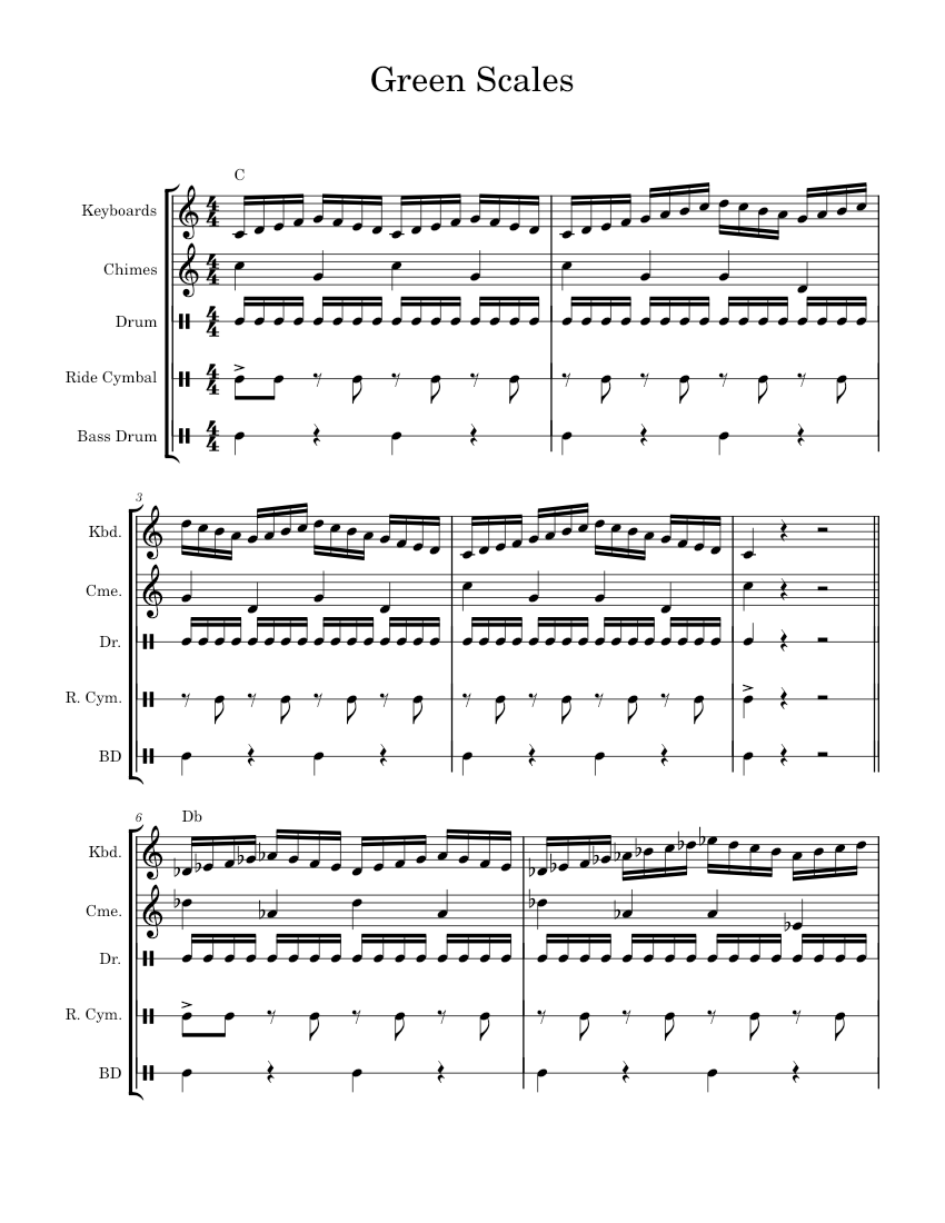 Green Scales Sheet music for Drum group, Marimba, Strings group ...