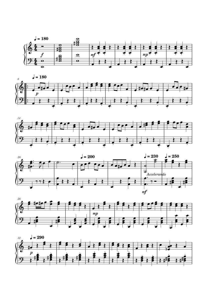 Smuglianka - Red Army Choir Sheet Music for Piano (Solo) | MuseScore.com