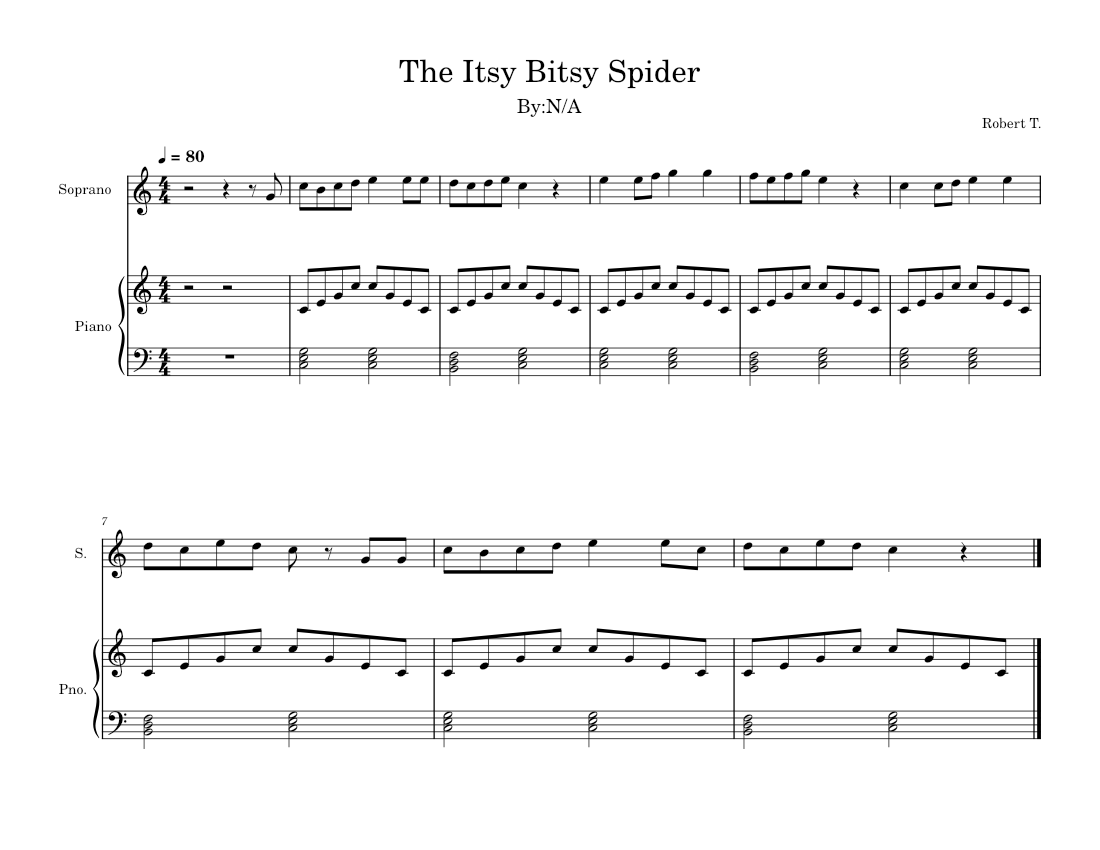 Itsy Bitsy Spider Sheet music for Piano, Synthesizer (Mixed Duet ...