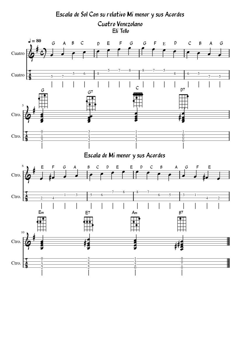 Escala De Sol mayor y Mi menor con sus Acordes Sheet Music for Mandolin (Mixed Duet) | MuseScore.com