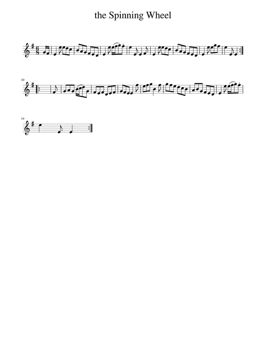 the Spinning Wheel Sheet music for Piano (Solo) Easy | Musescore.com