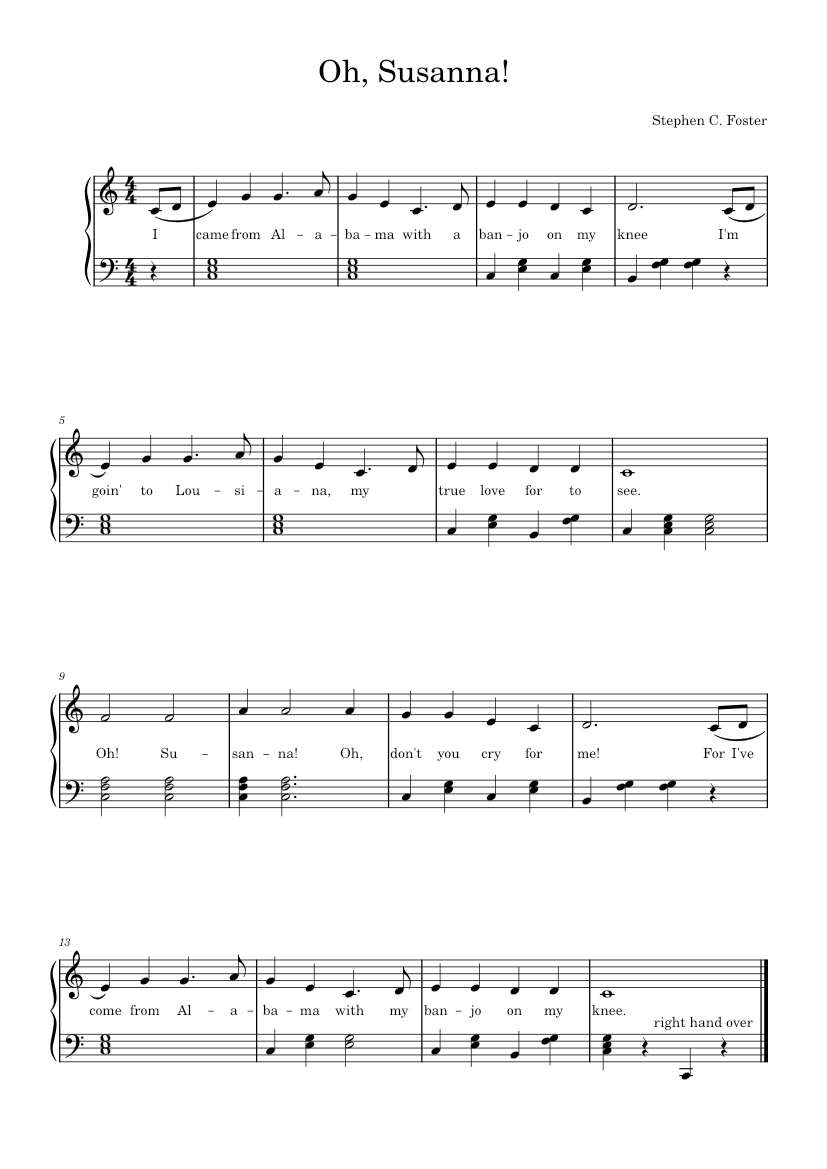Oh! Susanna – Stephen Foster - Easy Piano Sheet music for Piano (Solo ...
