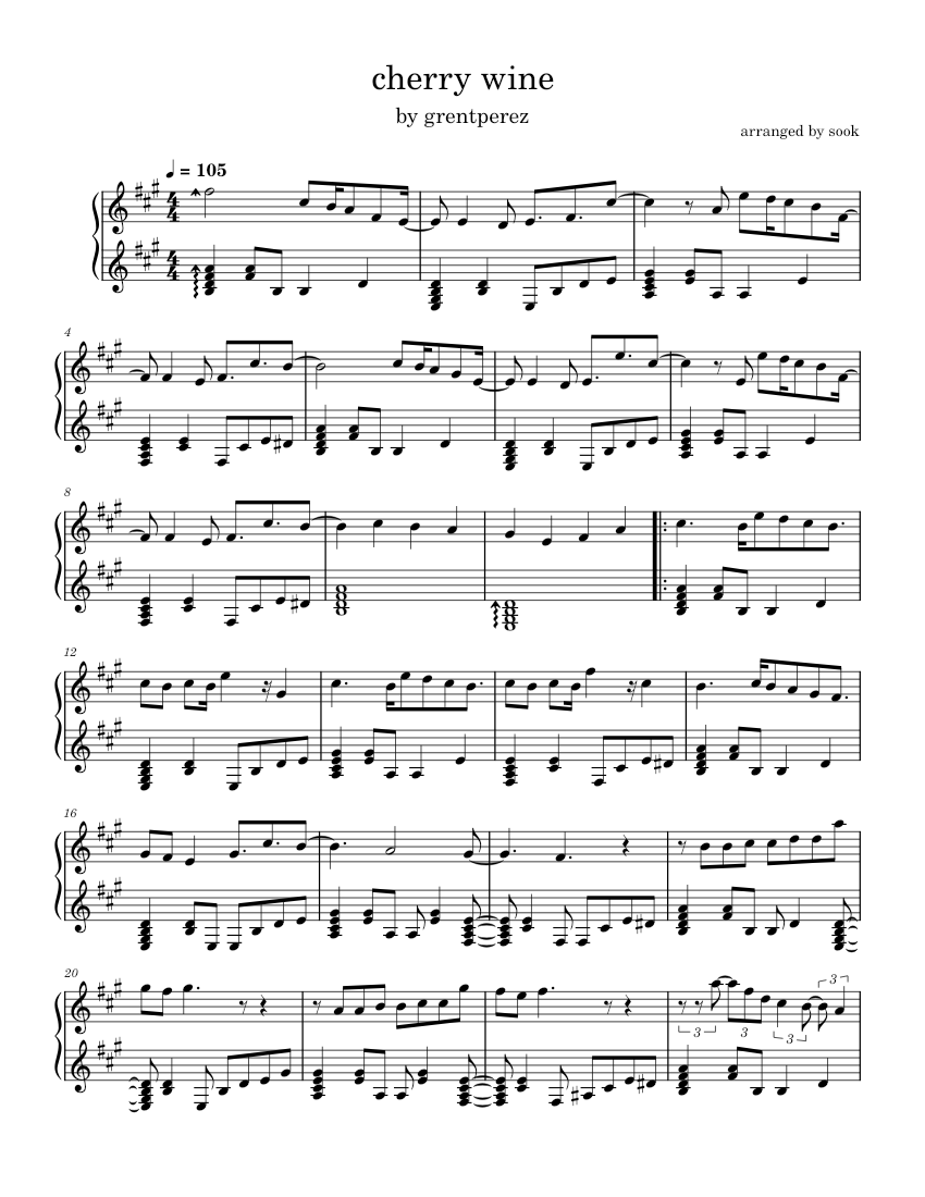 Cherry Wine – grentperez Sheet Music for Piano (Solo) Easy | MuseScore.com