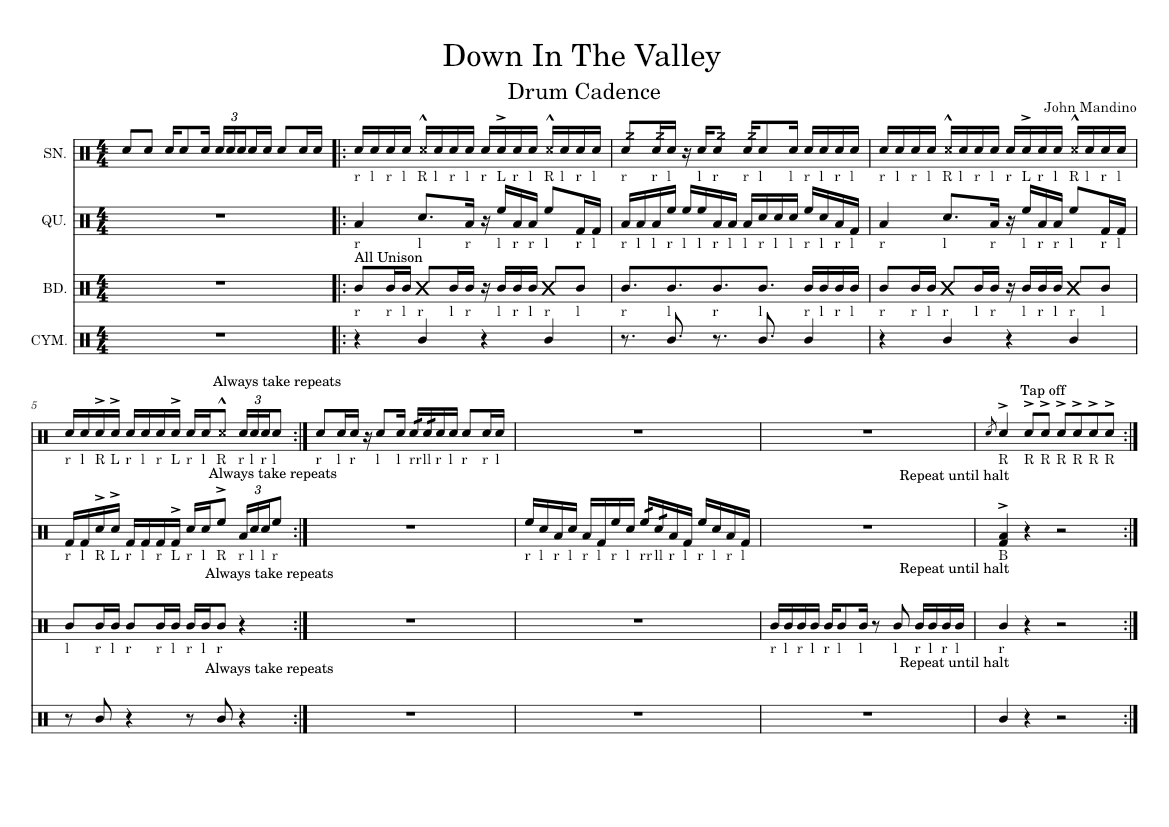 Down In The Valley Sheet music for Snare drum, Crash, Tenor drum, Bass ...