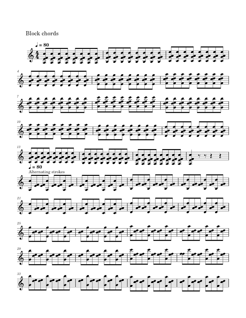 4 mallets Sheet music for Marimba (Solo) | Musescore.com