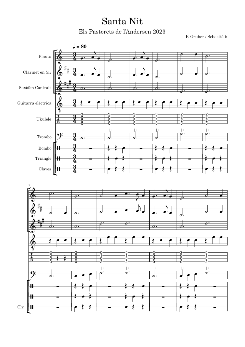 Santa Nit Sheet music for Trombone, Flute, Saxophone alto, Guitar ...
