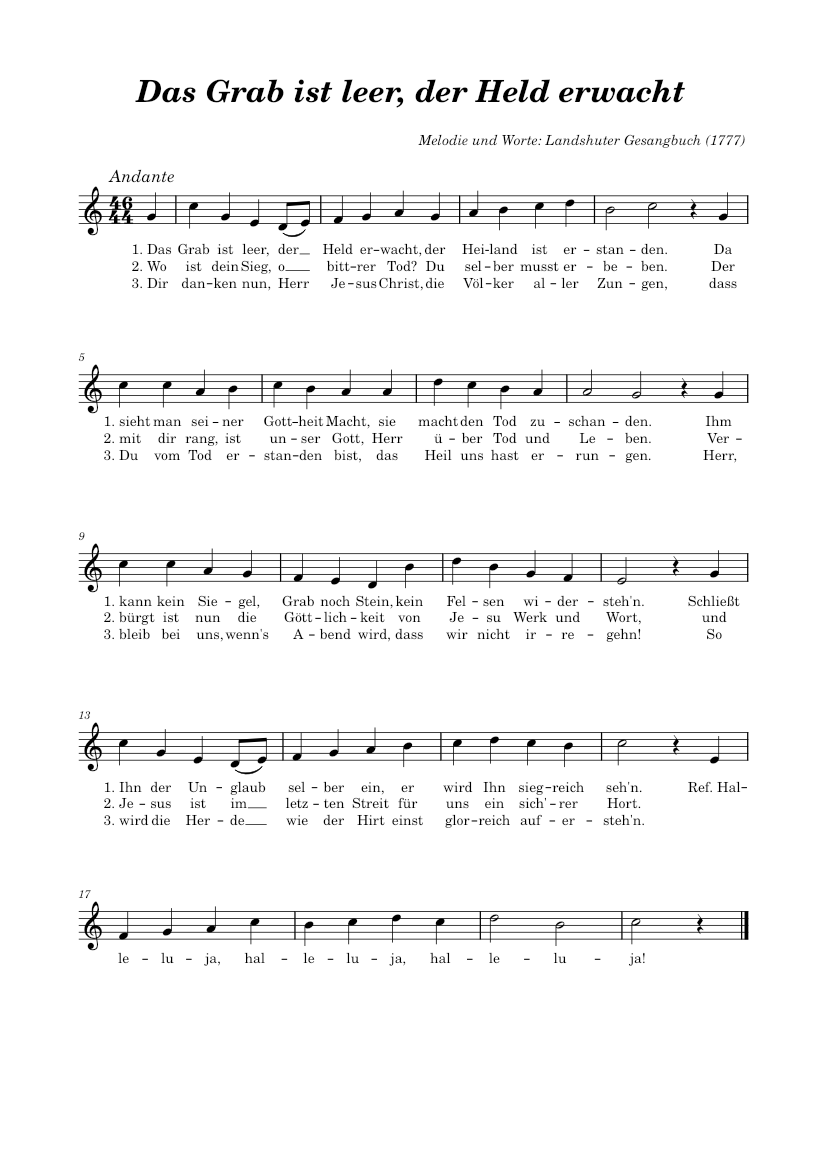Das Grab ist leer, der Held erwacht Sheet music for Piano (Solo) Easy ...