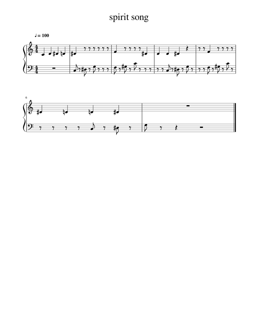 spirit song Sheet music for Piano (Solo) Easy | Musescore.com