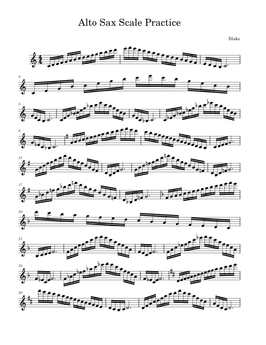 Sax Scales Sheet music for Piano (Solo) Easy | Musescore.com