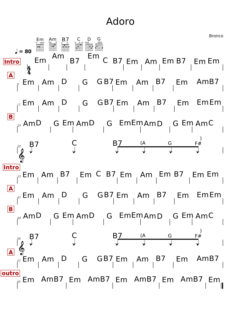 Adoro – Armando Manzanero Adoro Sheet Music with Chords for Piano (Solo ...