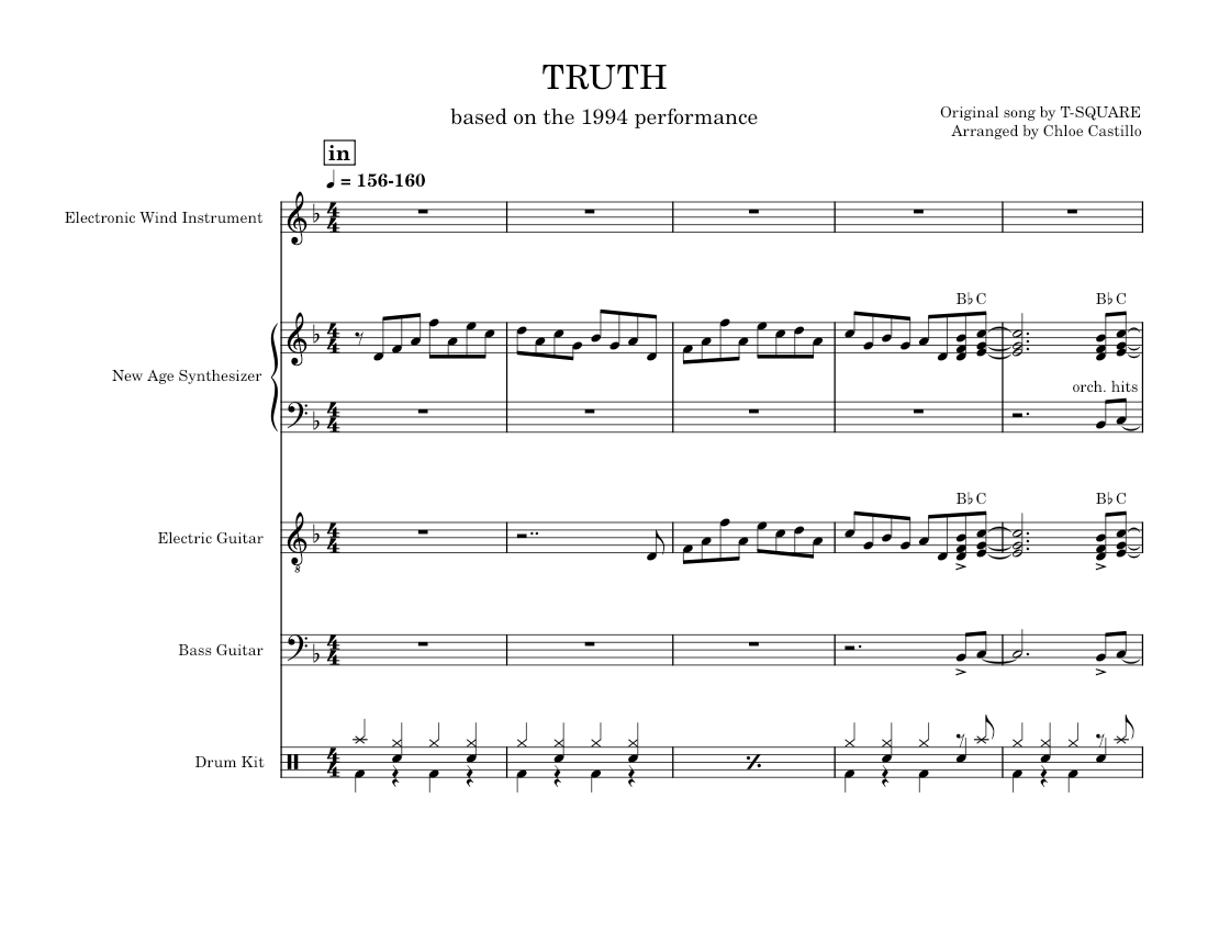 TRUTH - T-SQUARE Sheet Music for Guitar, Bass guitar, Drum group ...