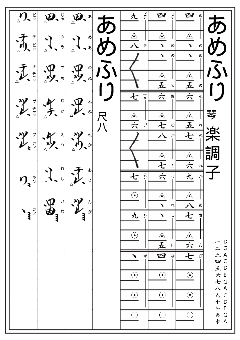 あめふり (Ame Ame) - Staff/Koto/Shakuhachi notation Sheet Music for Strings ...