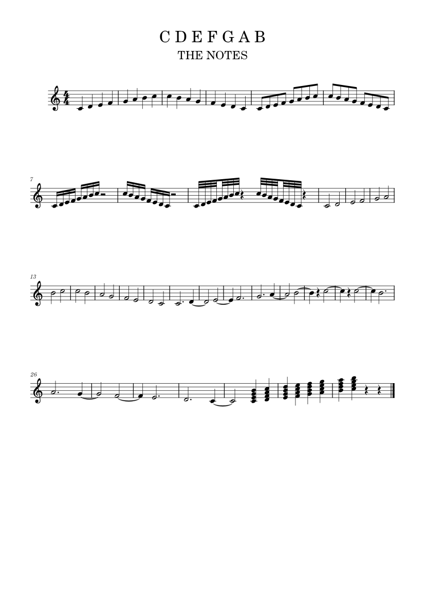 C D E F G A B Sheet music for Piano (Solo) Easy | Musescore.com
