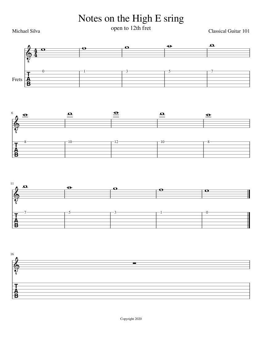 Notes on the High E sring Sheet music for Guitar (Mixed Duet ...