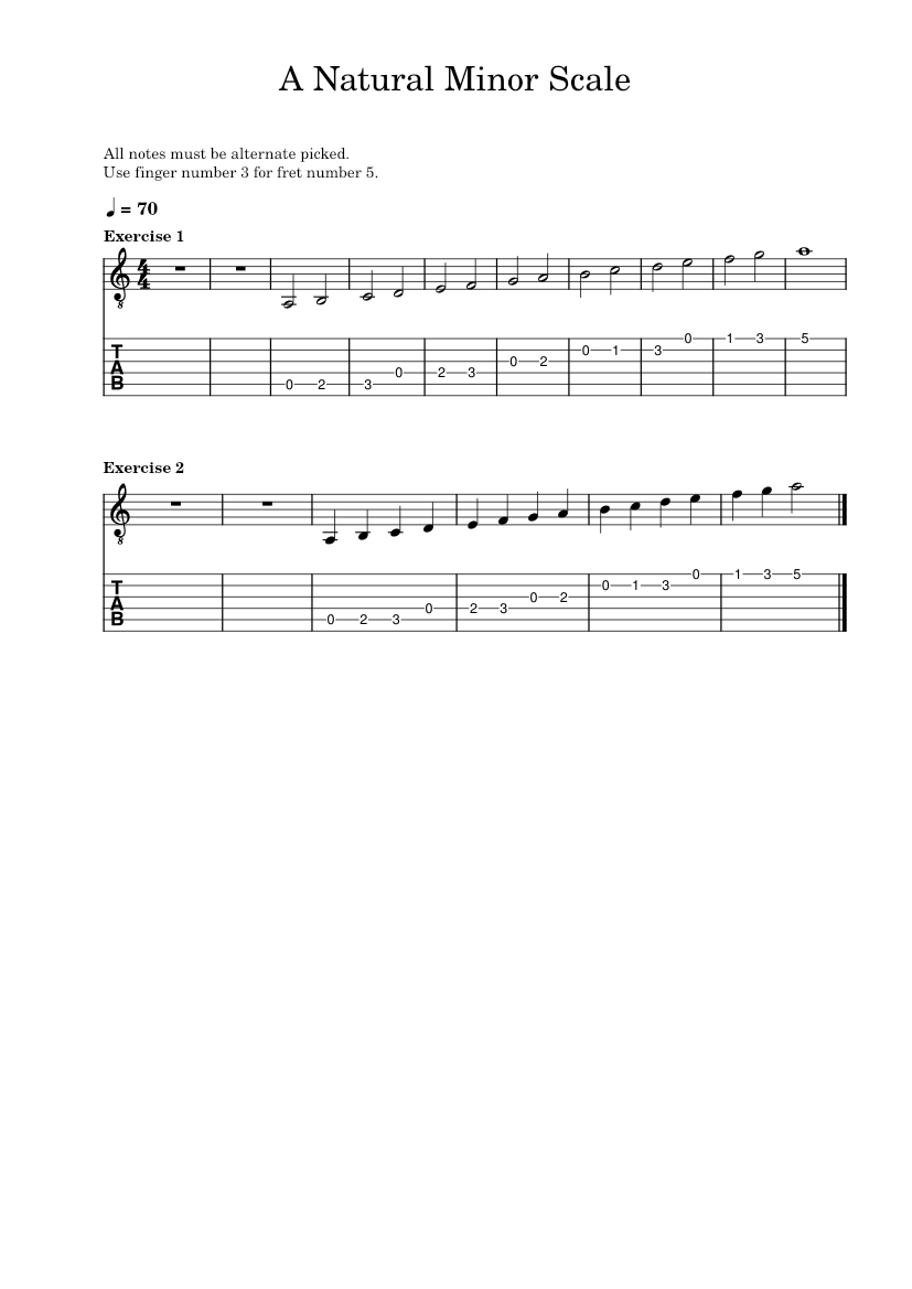 A Natural Minor Scale Sheet music for Guitar (Solo) | Musescore.com