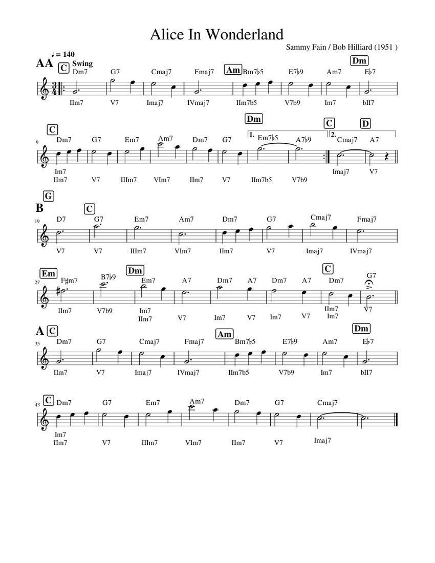 Alice_In_Wonderland Sheet music for Piano (Solo) | Musescore.com