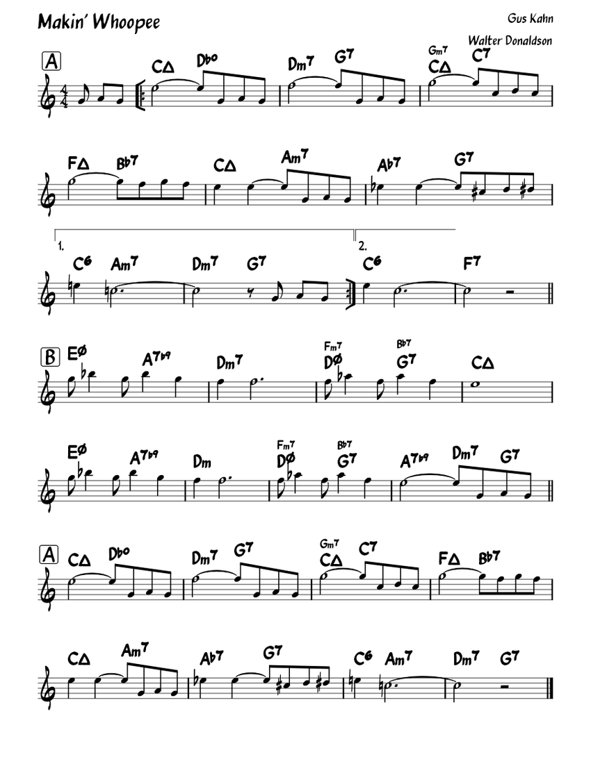 Makin' Whoopee Sheet music for Piano (Solo) | Musescore.com