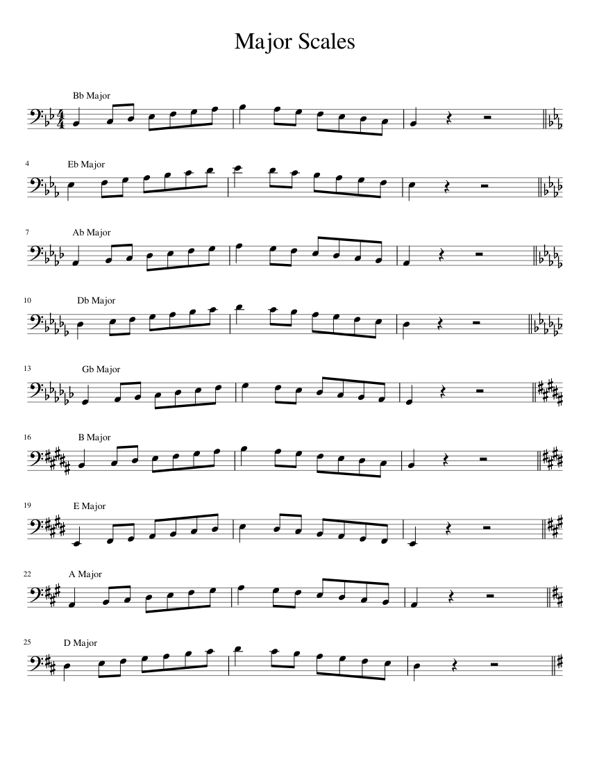 Major Scales Sheet music for Trombone (Solo) | Musescore.com