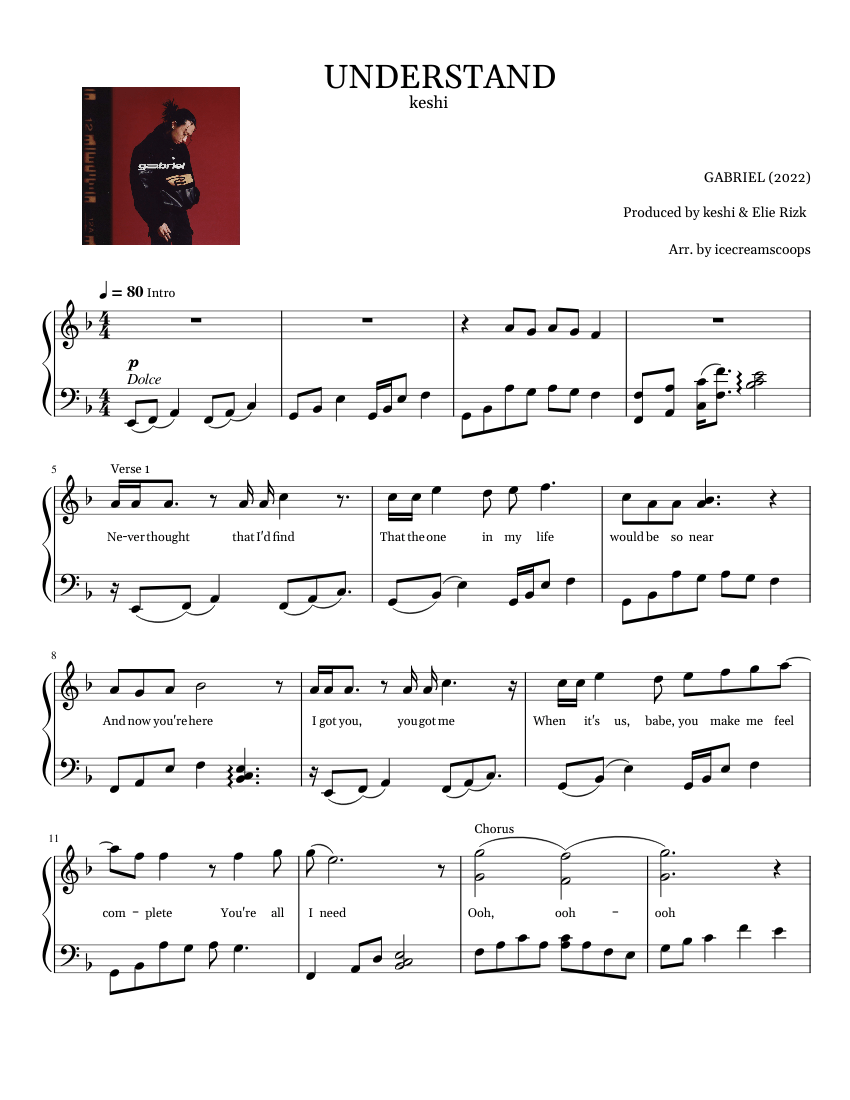 UNDERSTAND – keshi Sheet Music for Piano (Solo) easy | MuseScore.com