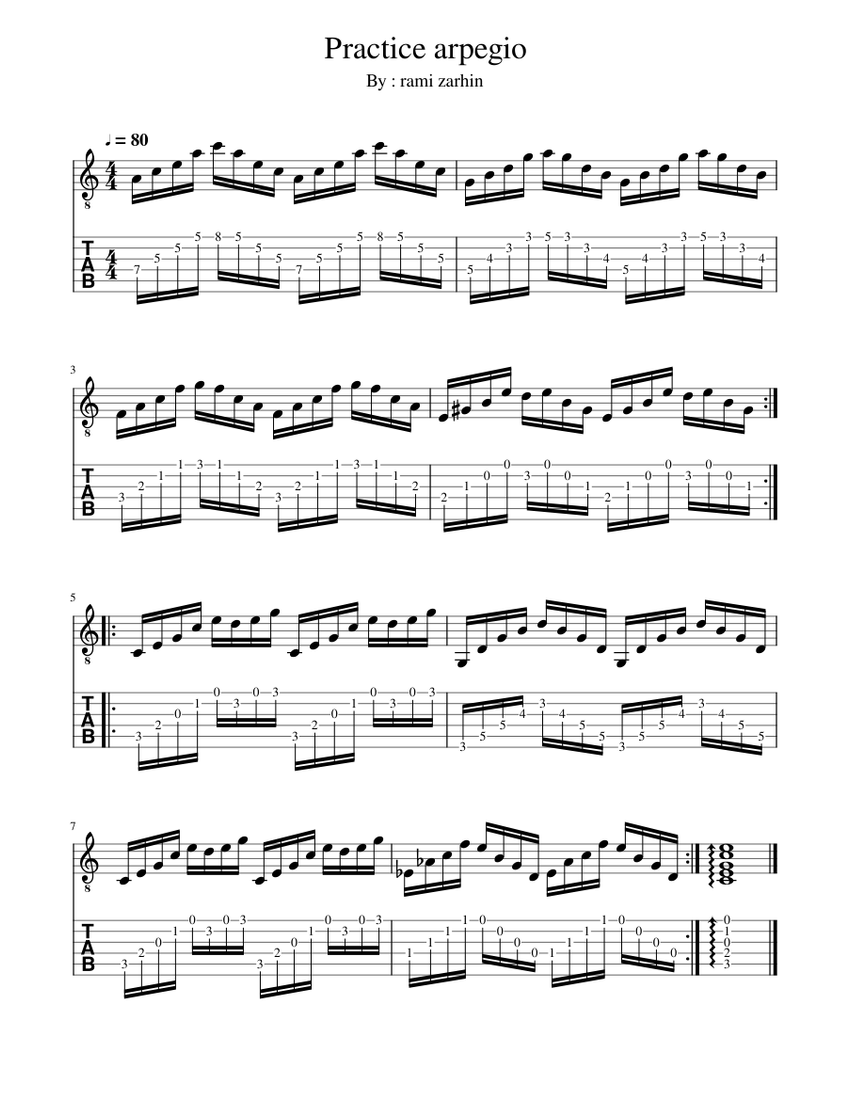 Practice arpegio Sheet music for Guitar (Solo) | Musescore.com