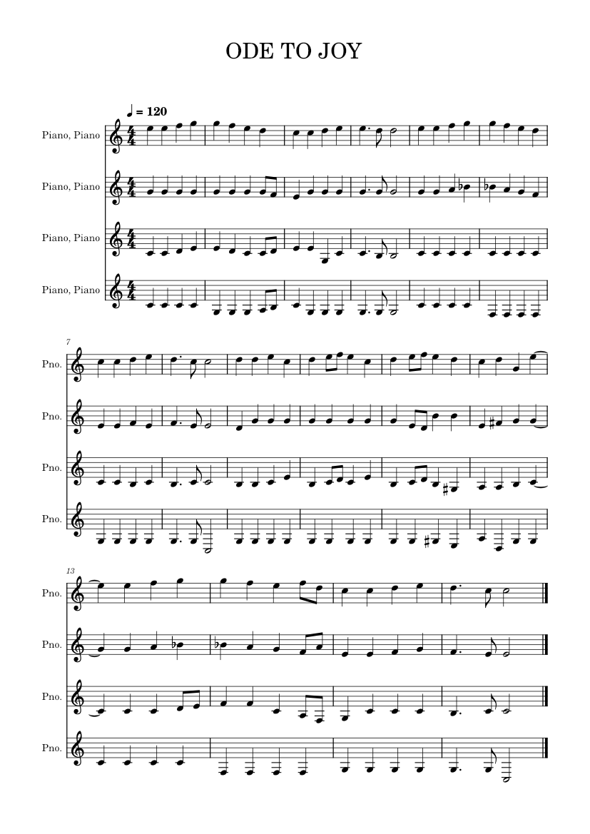 Symphony No.9, Op.125 – Ludwig van Beethoven : ODE TO JOY; 4 hands ...