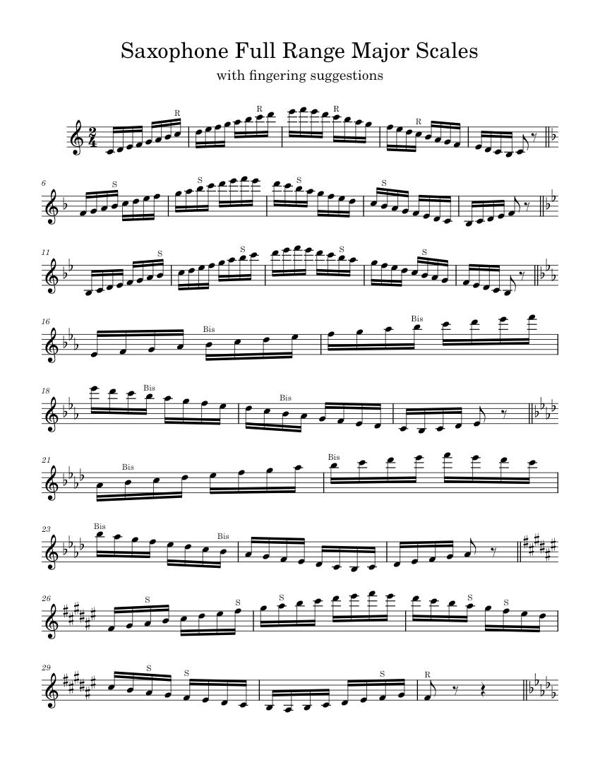 Saxophone Full Range Major Scales With Fingering Suggestions Sheet ...