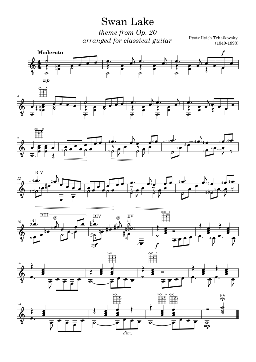 Swan Lake, Op. 20 (Theme) – Pyotr Ilyich Tchaikovsky Sheet music for Guitar (Solo) | Musescore.com
