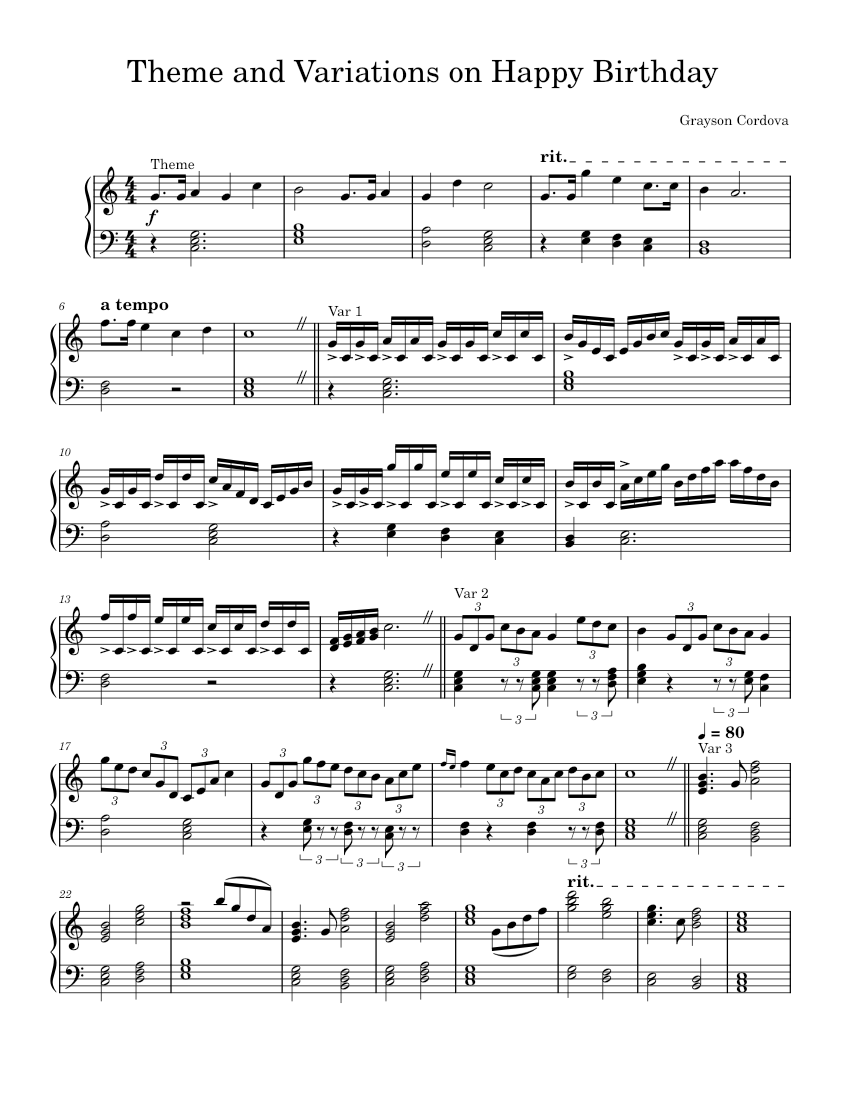 Theme and Variations on Happy Birthday Sheet music for Piano (Solo ...