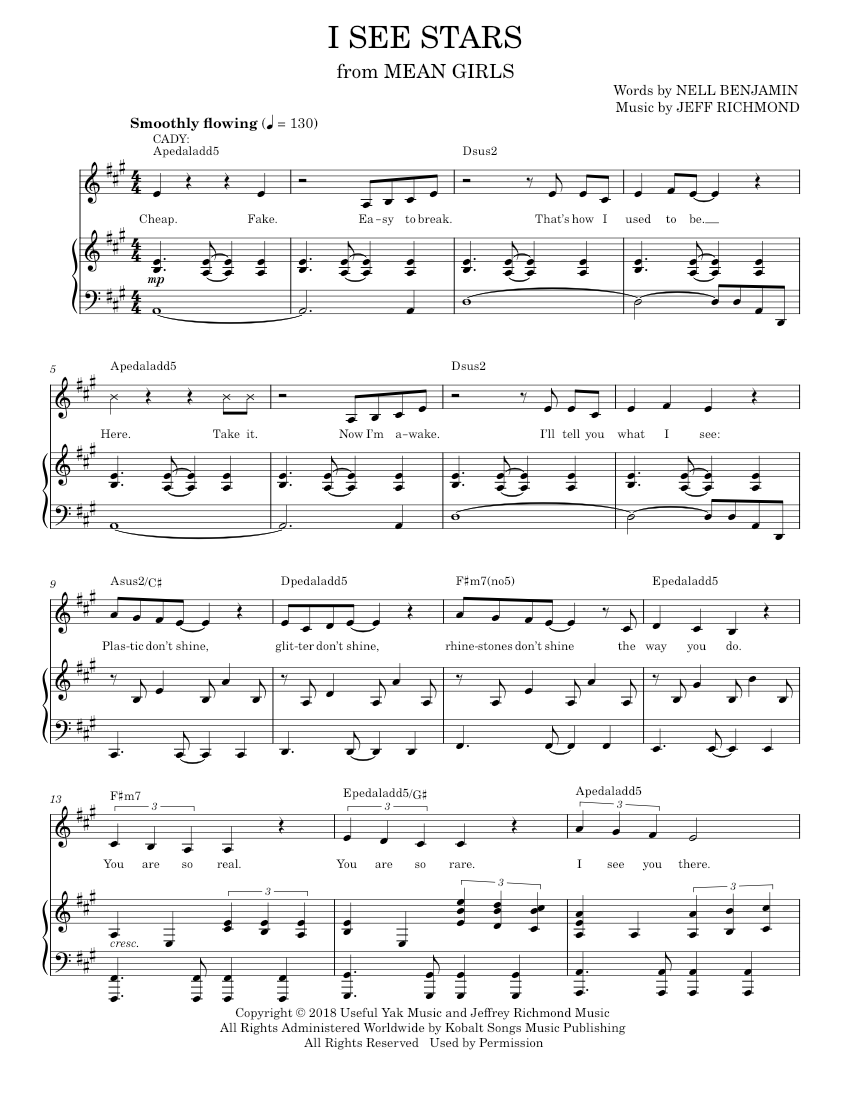 Play Official version of Mean Girls - I See Stars Sheet Music by Misc ...