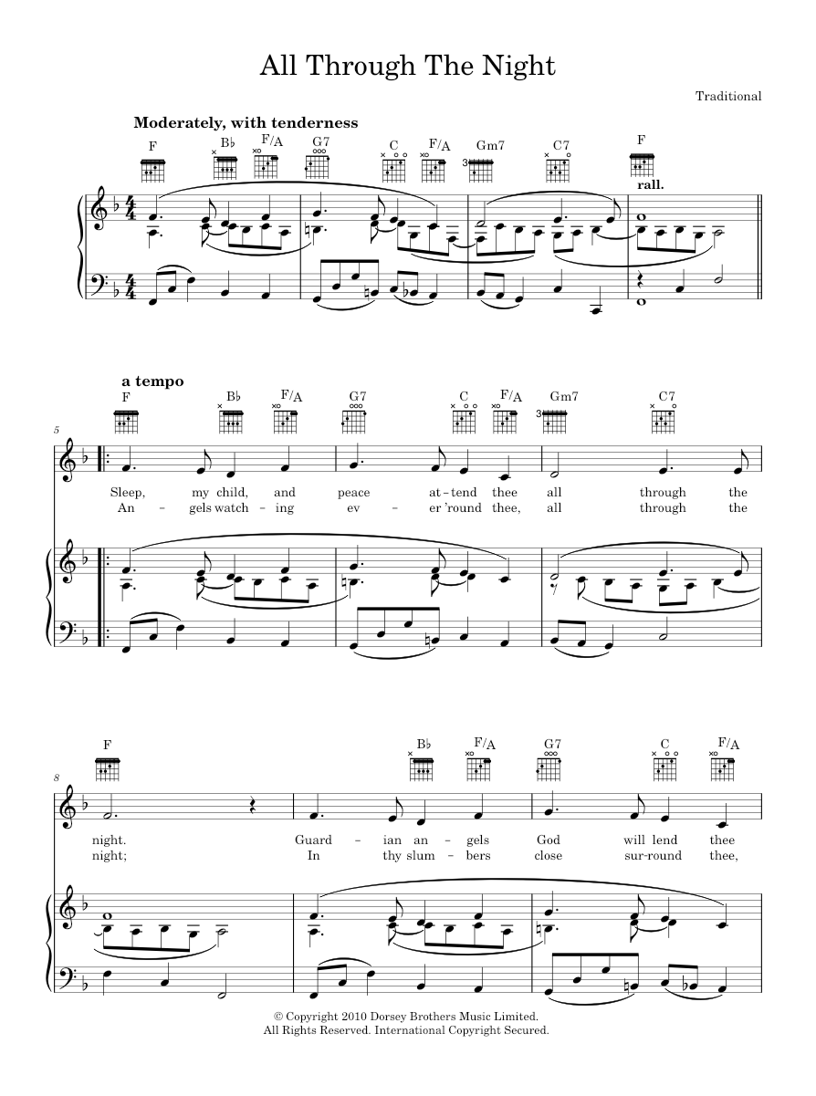 Play Official version of All Through The Night Sheet Music by ...