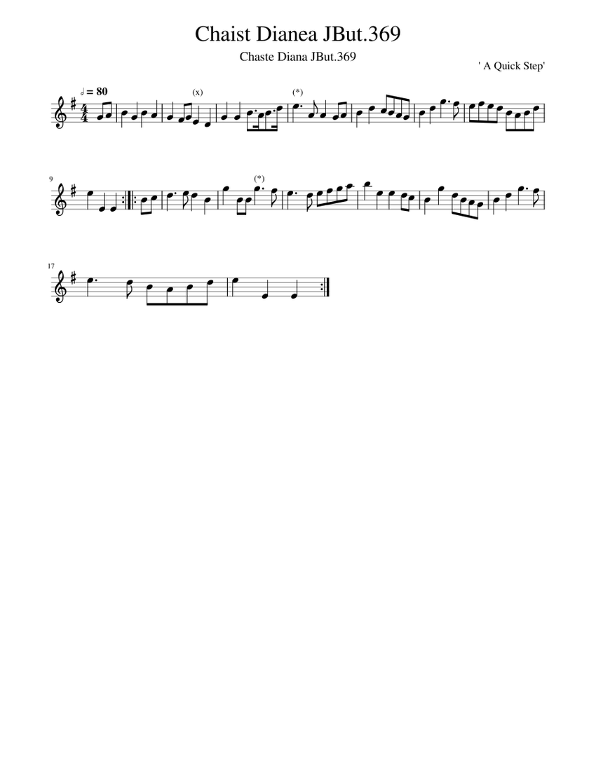 Chaist Dianea JBut.369 Sheet music for Piano (Solo) | Musescore.com