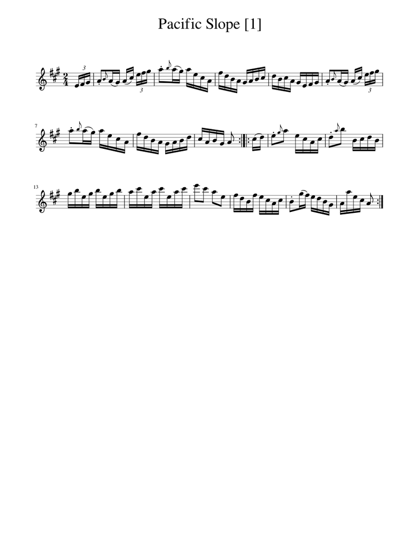 Pacific Slope Sheet music for Piano (Solo) | Musescore.com